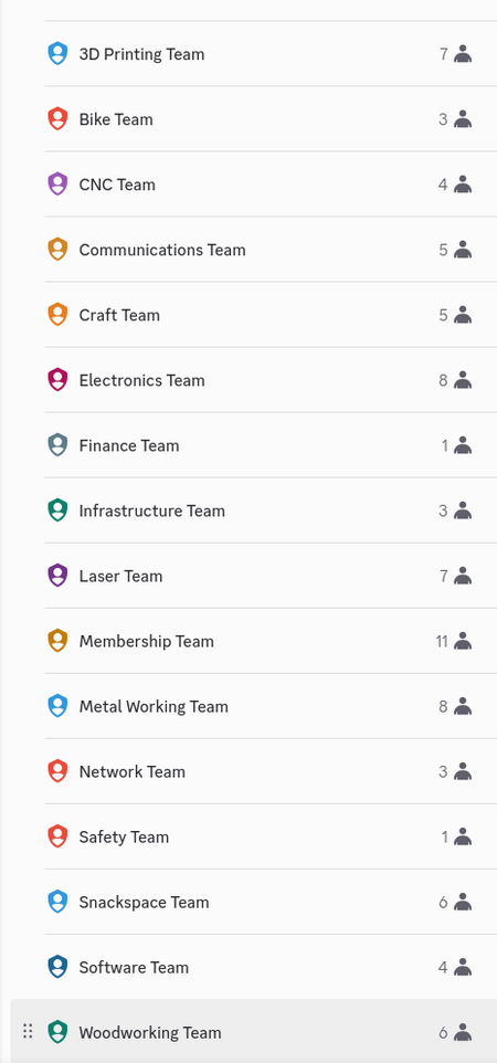 Discord - Nottinghack Wiki