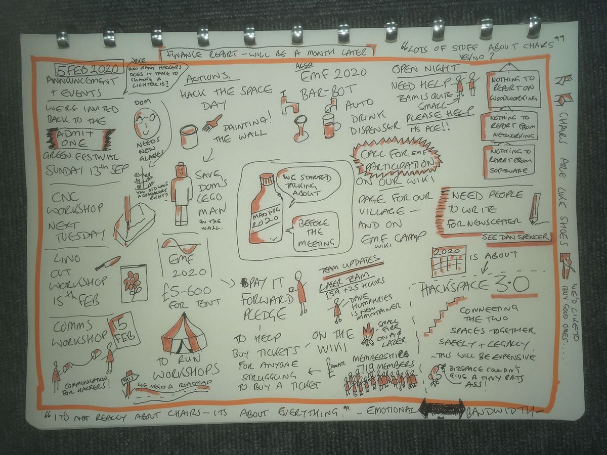 2020-02-05 Transcript - Nottinghack Wiki