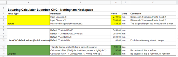 Superbox CNC Router/Maintenance - Nottinghack Wiki