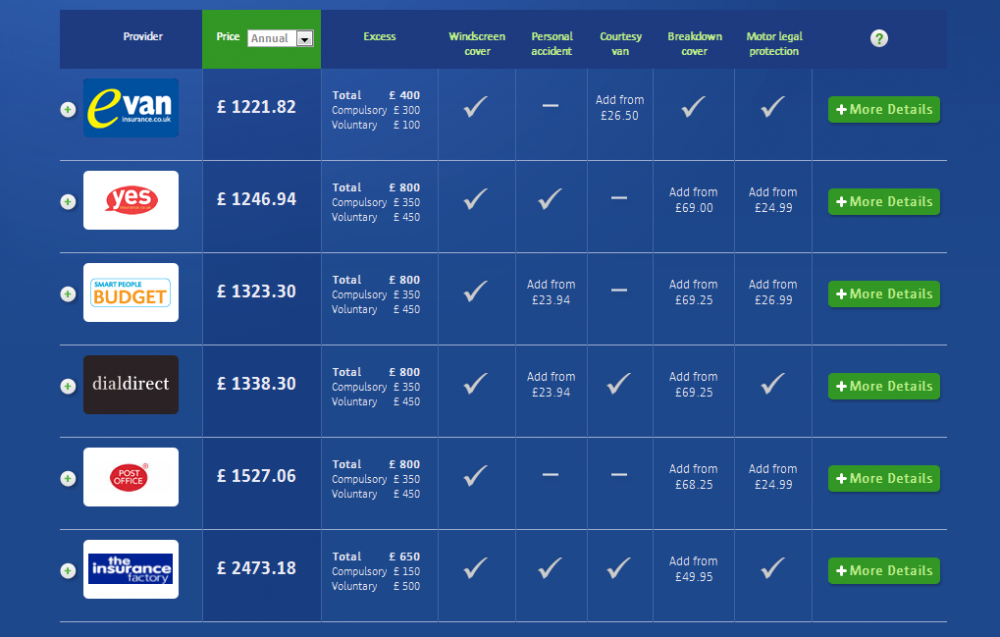 The Mobile Hackspace Project - Nottinghack Wiki