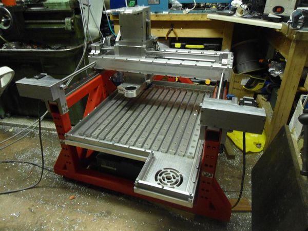 Talk:2019-03-06 Agenda - Nottinghack Wiki