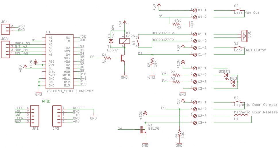 Gatekeeper - Nottinghack Wiki