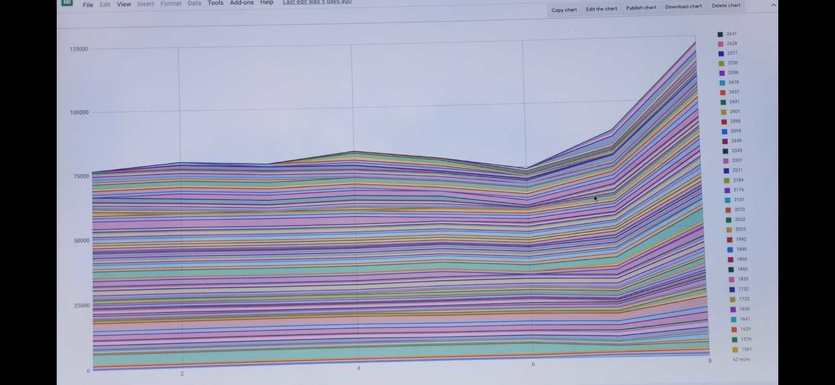 2019-09-04 Transcript - Nottinghack Wiki