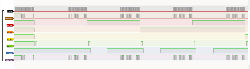 Train Station Display - Nottinghack Wiki