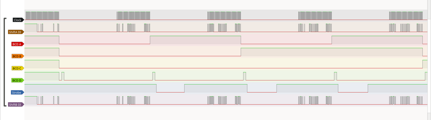 Train Station Display - Nottinghack Wiki
