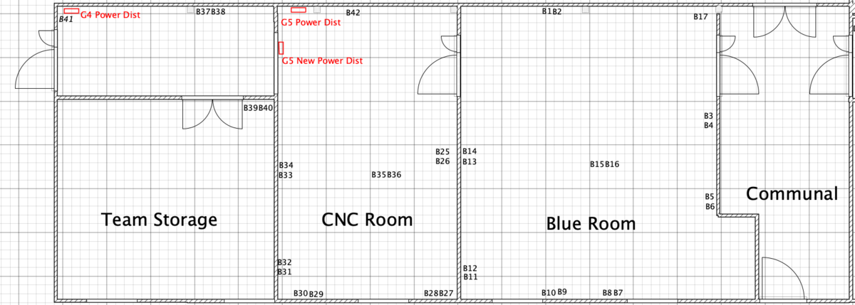 Network/Patch Panel B - Nottinghack Wiki