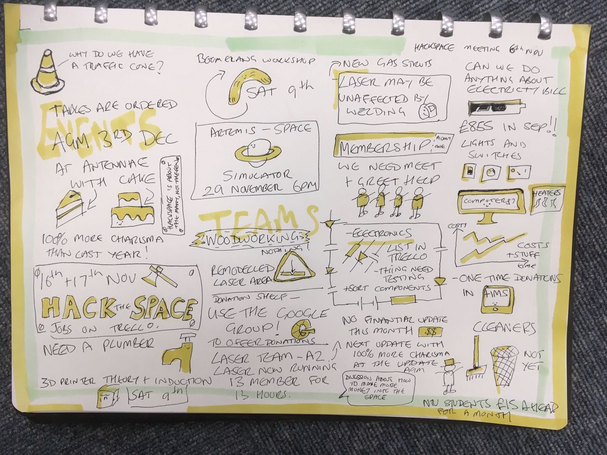 2019-11-06 Transcript - Nottinghack Wiki