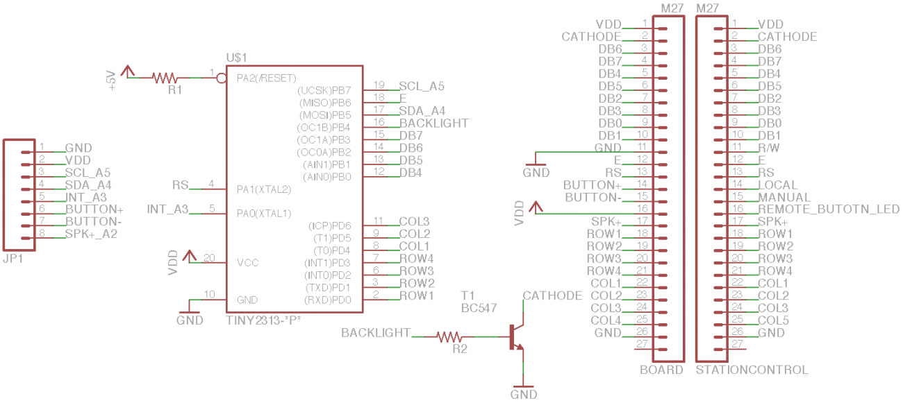 Gatekeeper - Nottinghack Wiki